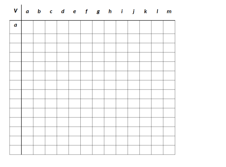 Solved 1. Using the grid below Apply Dijkstra's Shortest | Chegg.com