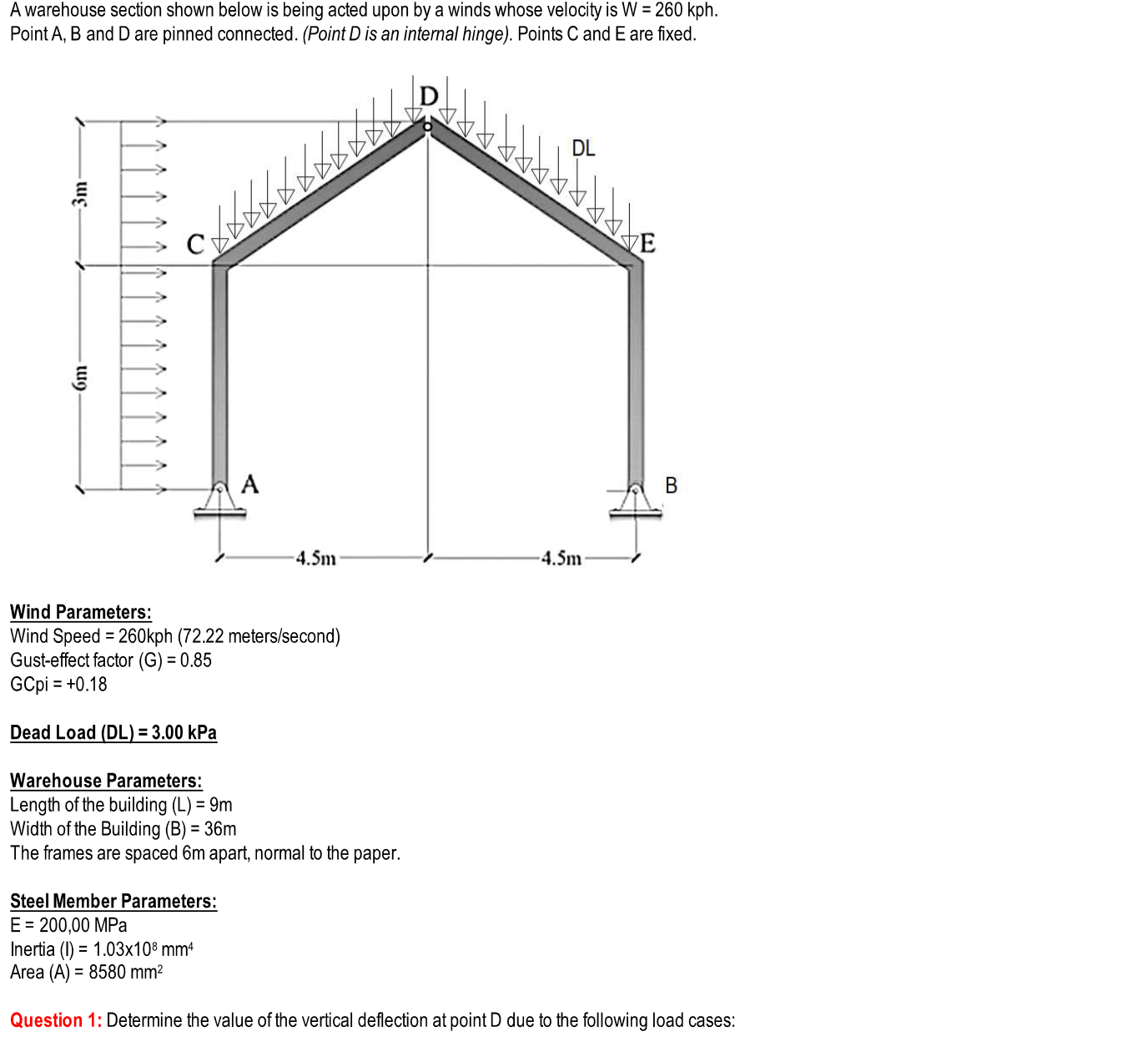 Solved Dead Load + Wind Load (windward,leeward, roof) (DL + | Chegg.com