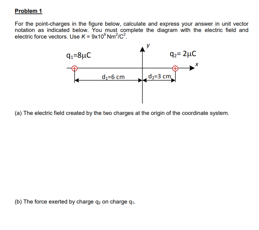 Solved Problem 1 For the point-charges in the figure below, | Chegg.com