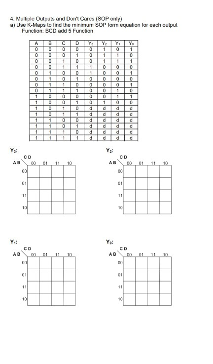 Solved 4. Multiple Outputs and Don't Cares (SOP only) a) Use | Chegg.com