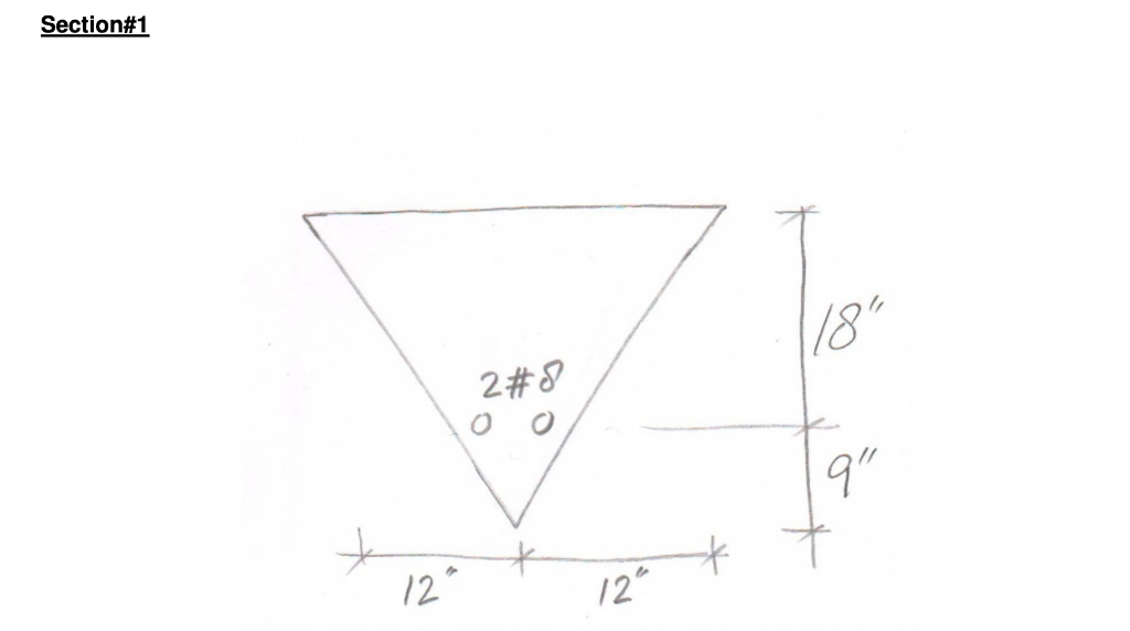 Solved Calculate the NA location for the following three | Chegg.com