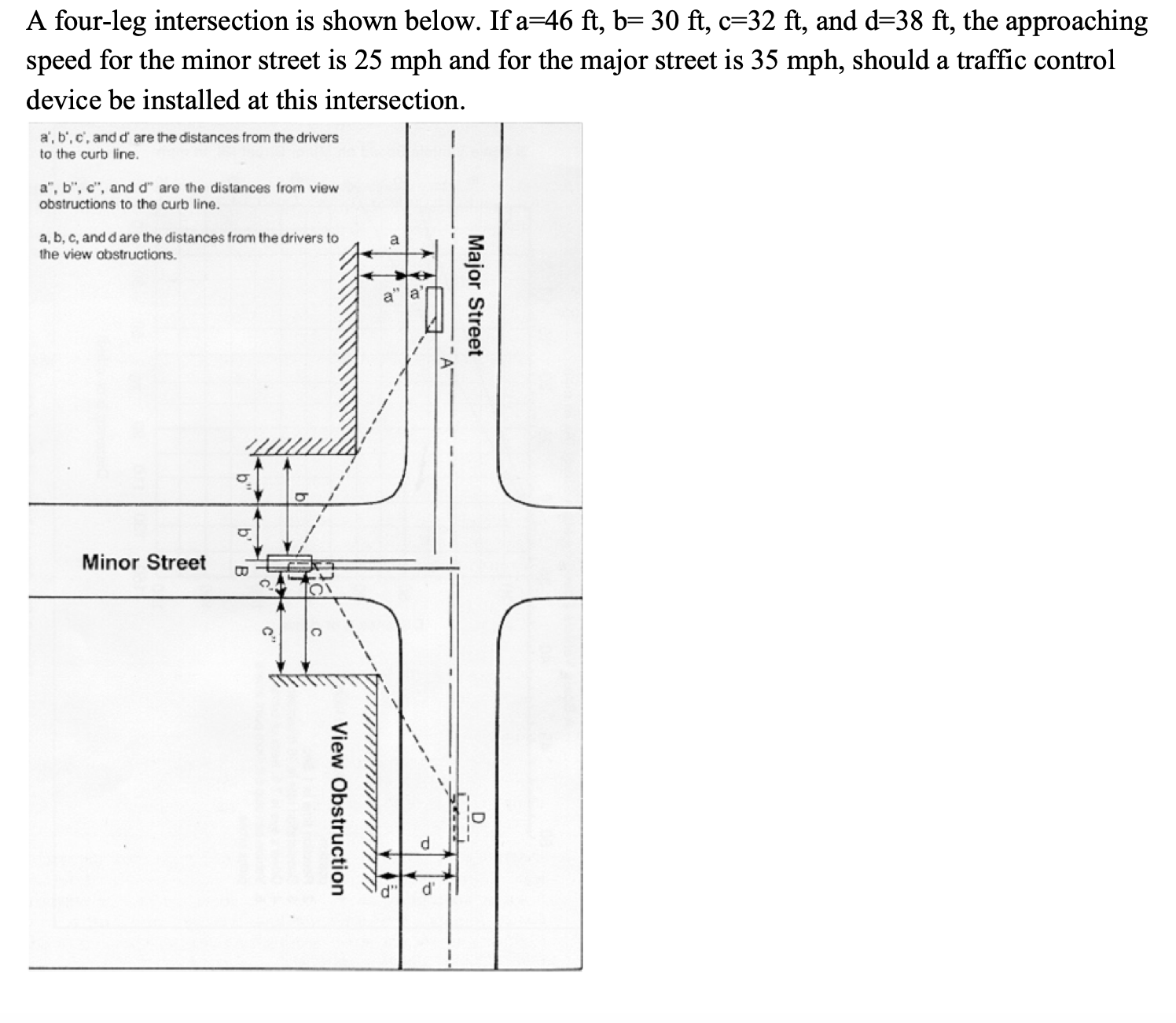 Solved A four-leg intersection is shown below. If | Chegg.com