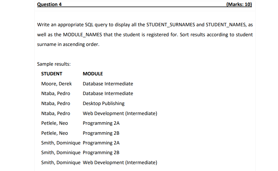 Solved Question 3 (Marks: 5) Write an appropriate SQL query | Chegg.com