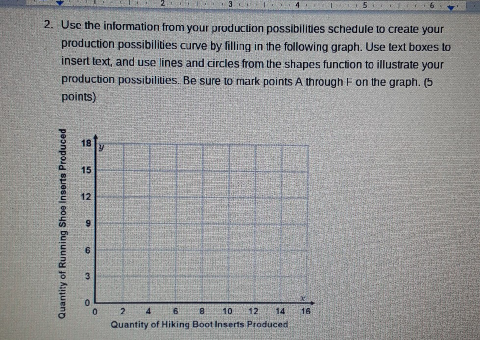 Solved Assignment: Determining Production Possibilities You | Chegg.com