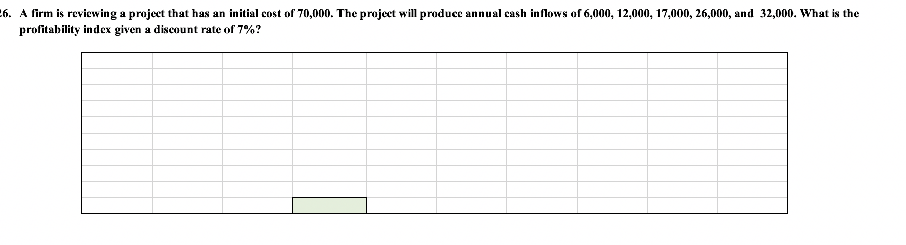 Solved firm is reviewing a project that has an initial cost | Chegg.com