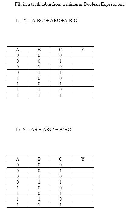 Solved Fill in a truth table from a minterm Boolean | Chegg.com