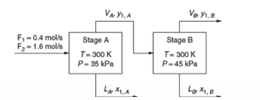 Solved Need solution for Part (e) only. Please have the | Chegg.com