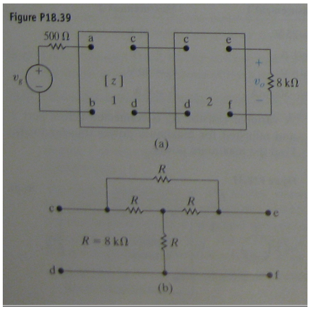 Solved The z parameters of the first two-port circuit in | Chegg.com