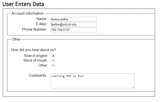 Solved Objective: To learn how to use PHP to retrieve the | Chegg.com