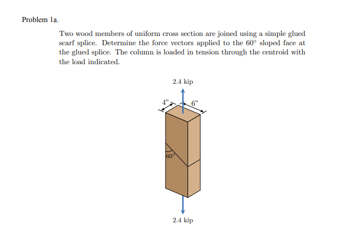 Solved Problem la. Two wood members of uniform cross section | Chegg.com