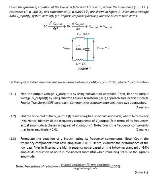 Solved Given the governing equation of the low pass filter | Chegg.com