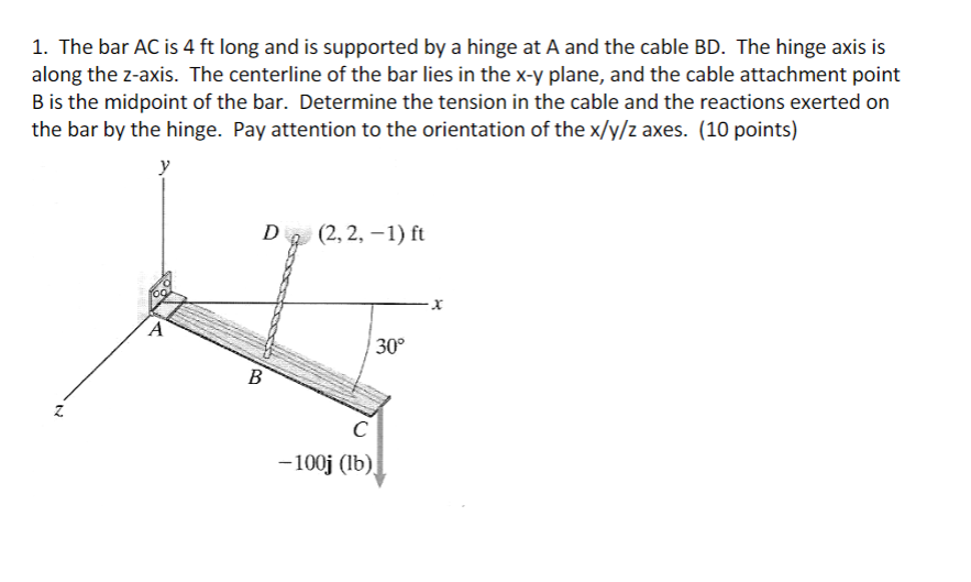Solved 1. The bar AC is 4ft long and is supported by a hinge | Chegg.com