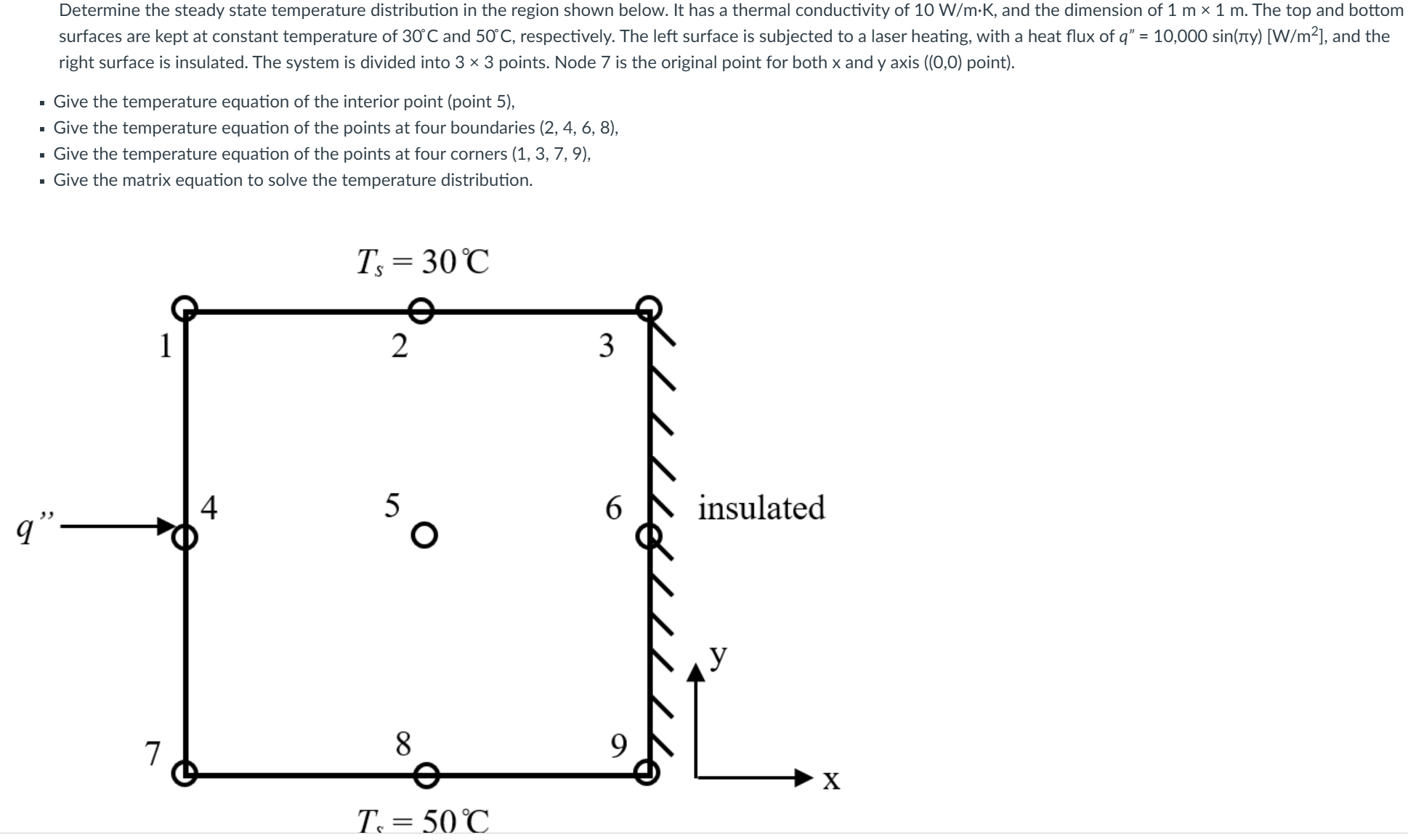 Solved Determine the steady state temperature distribution | Chegg.com