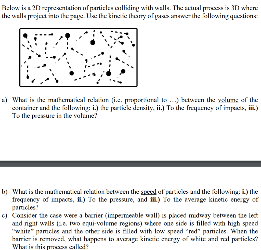 Solved Below is a 2D representation of particles colliding | Chegg.com