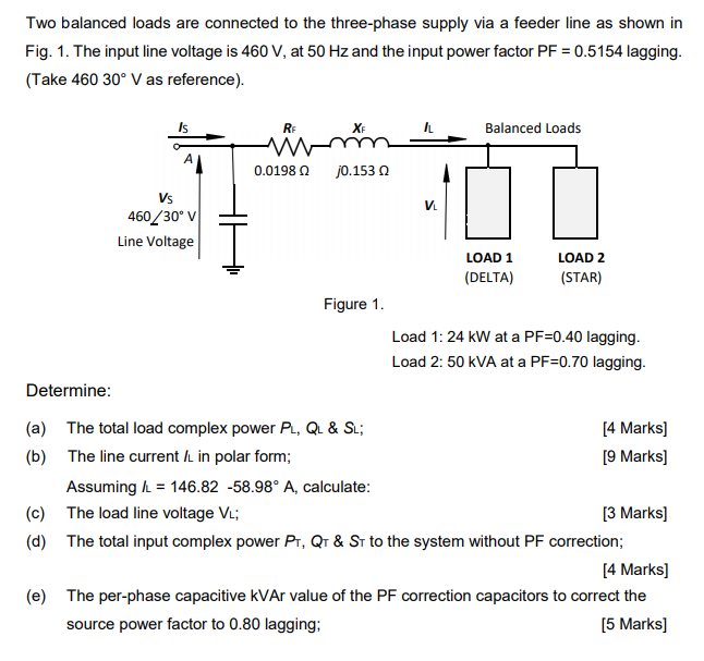 Solved Two balanced loads are connected to the three-phase | Chegg.com