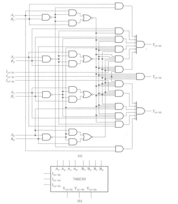 Solved True or False Questions1. Among all the additional | Chegg.com