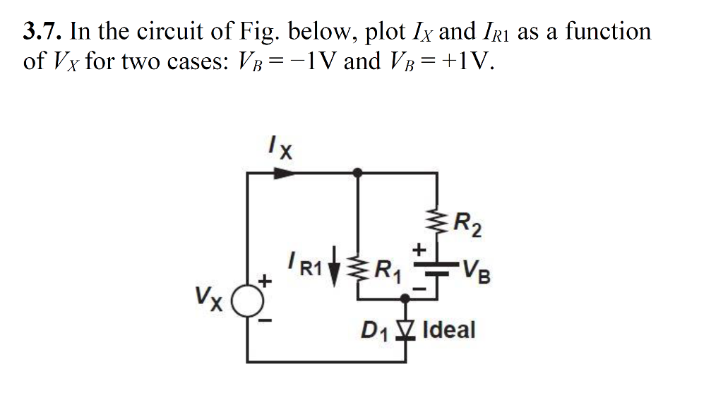 Solved 3.7. In the circuit of Fig. below, plot Ix and Irı as | Chegg.com
