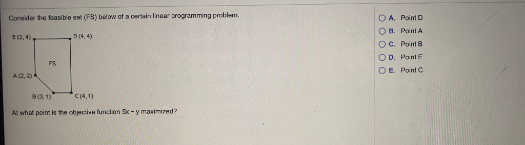Solved Consider the feasible set (FS) below of a certain | Chegg.com