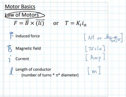 Solved 2. Consider the law of motors (equation 2.53) with | Chegg.com