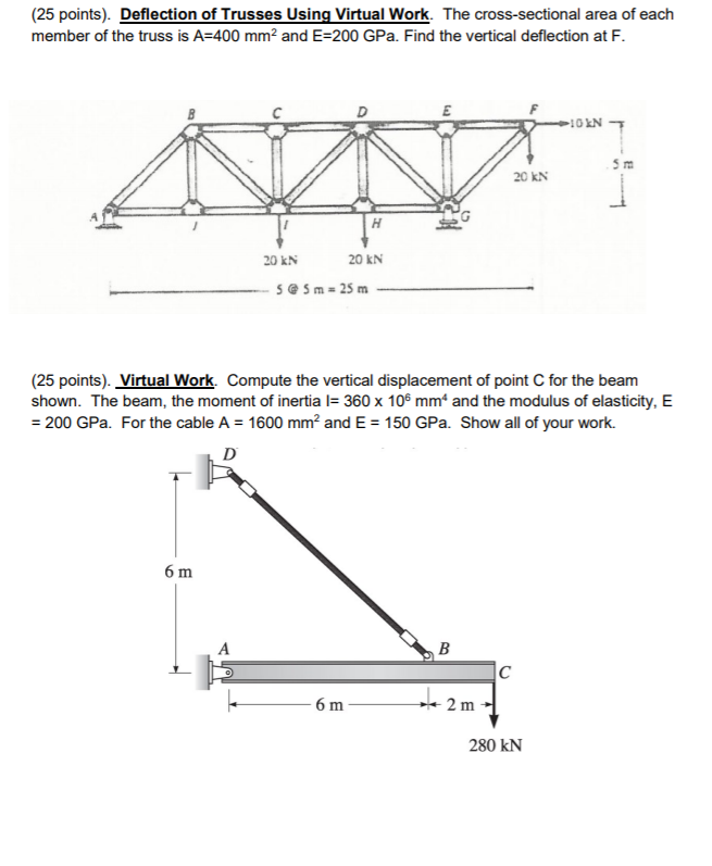 Solved (25 points). Deflection of Trusses Using Virtual | Chegg.com