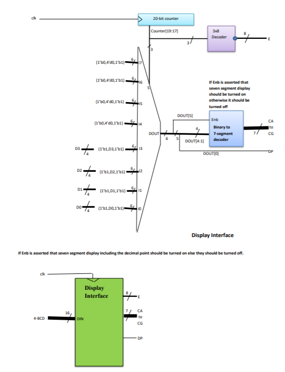 Step1: Time-Multiplexed Display The object of this | Chegg.com