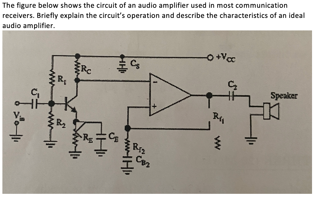 Solved The figure below shows the circuit of an audio | Chegg.com