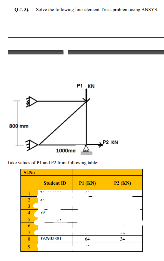 Solved Q 3 Solve The Following Four Element Truss