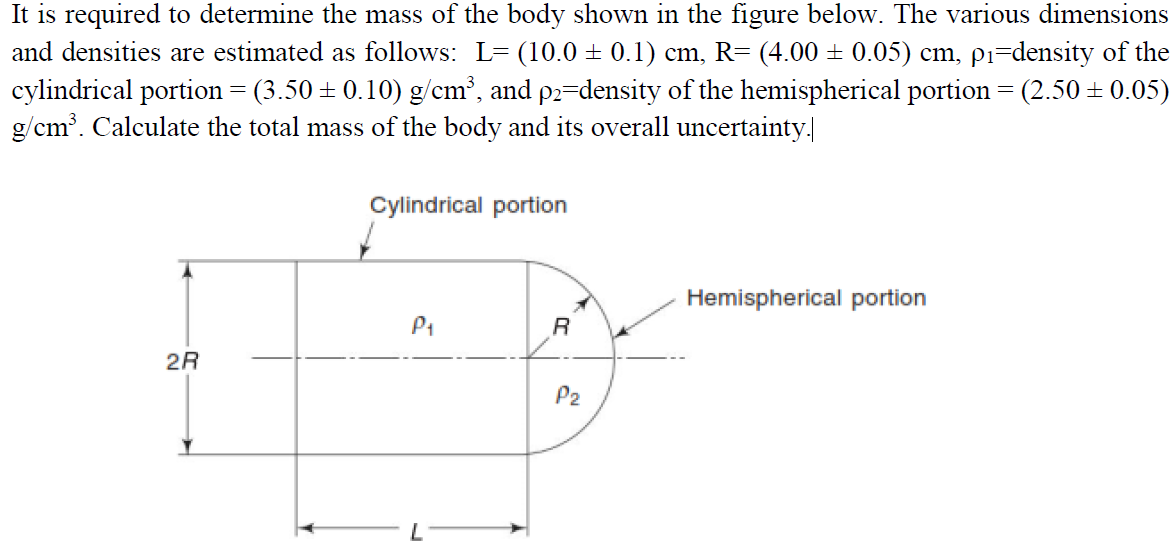 Solved It is required to determine the mass of the body | Chegg.com