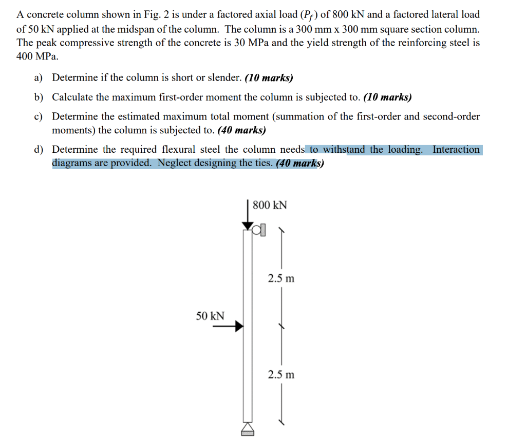 A concrete column shown in Fig. 2 is under a factored | Chegg.com