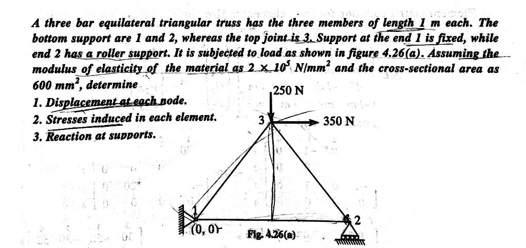 Solved A three bar equilateral triangular truss has the | Chegg.com