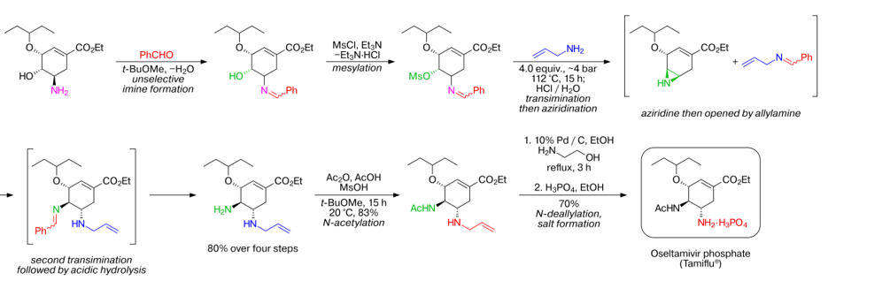 Solved CO2Et CO2Et MsCI, EtaN CO2Et CO2Et PhCHO -Et3N HCI | Chegg.com