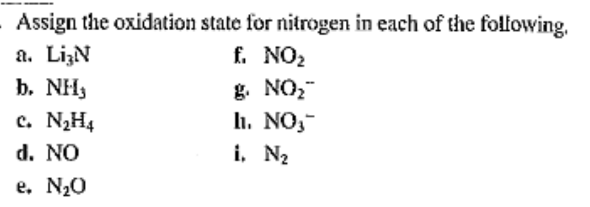 Solved Assign the oxidation state for nitrogen in ﻿each of | Chegg.com