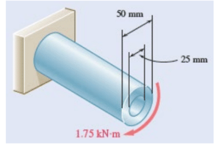 Solved A 1.75kN· m torque is applied to the solid cylinder | Chegg.com