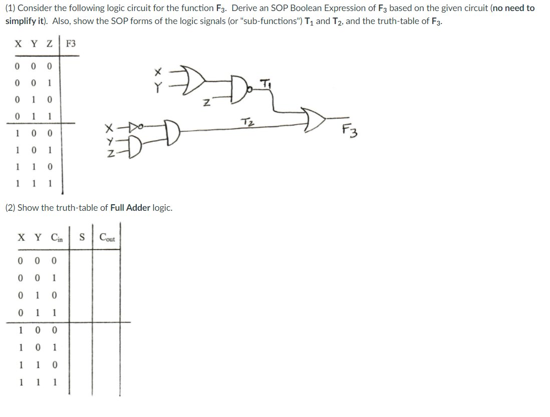 Solved (1) Consider the following logic circuit for the | Chegg.com