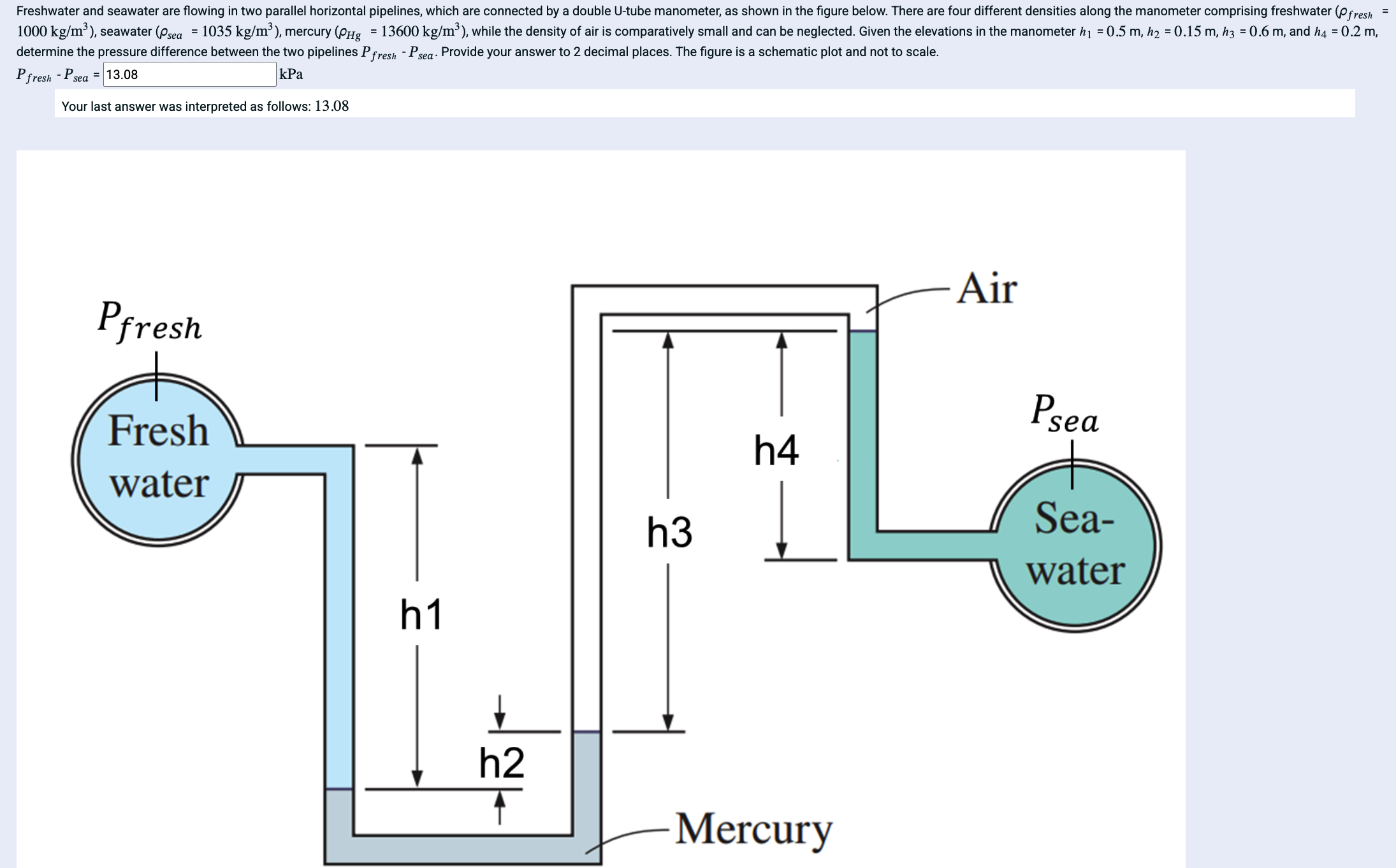 Solved ing freshwater etermine the pressure difference | Chegg.com