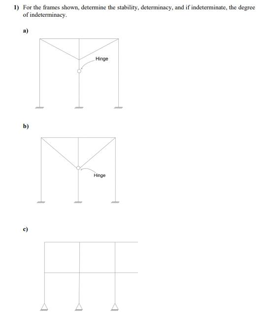 Solved For the frames shown, determine the stability, | Chegg.com