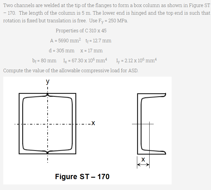 Solved Two channels are welded at the tip of the flanges to | Chegg.com