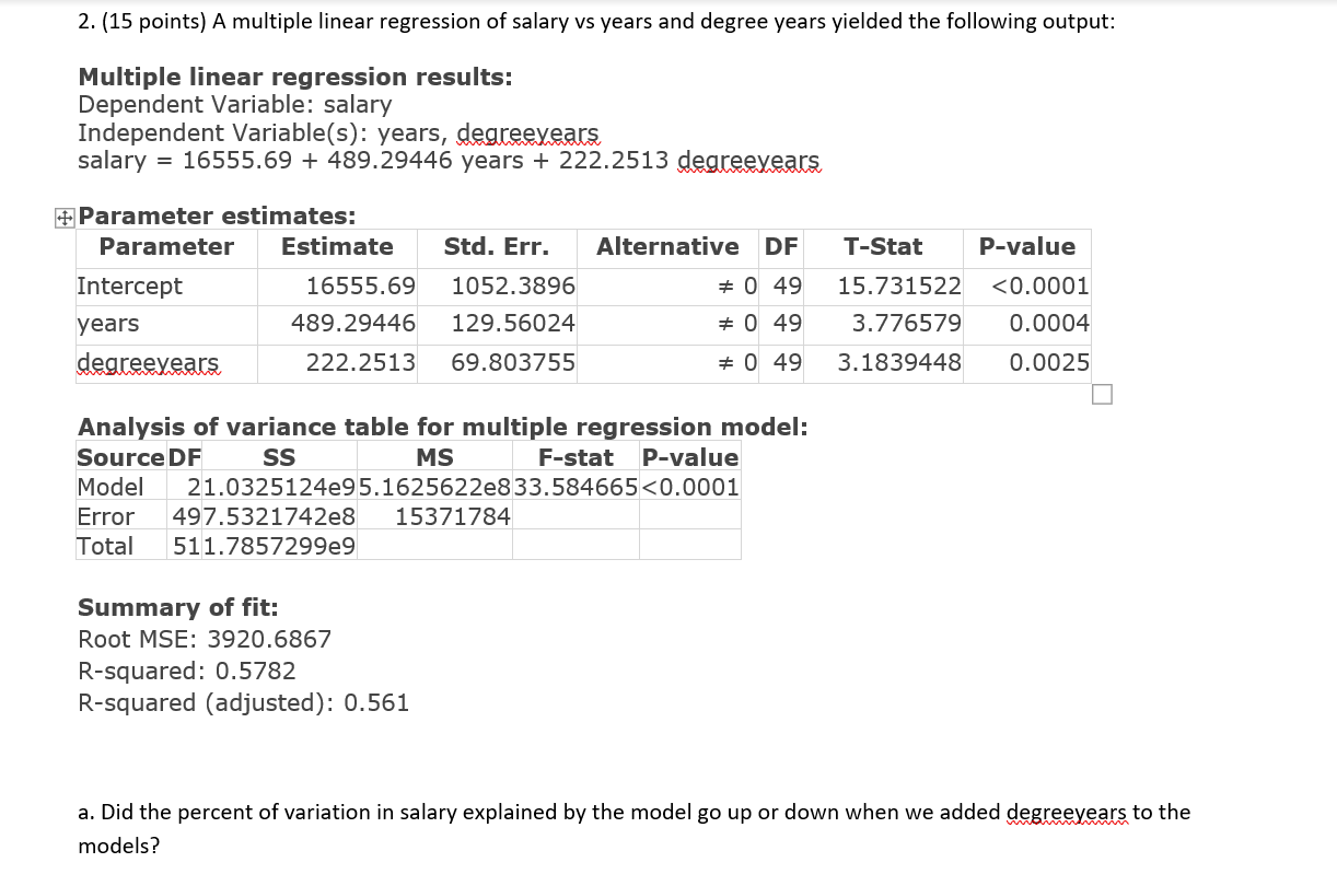 Solved 2. (15 points) A multiple linear regression of salary | Chegg.com