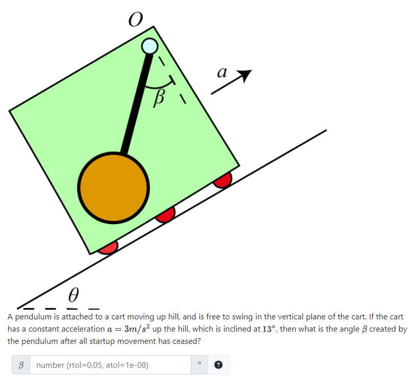 Solved A pendulum is attached to a cart moving up hill, and | Chegg.com