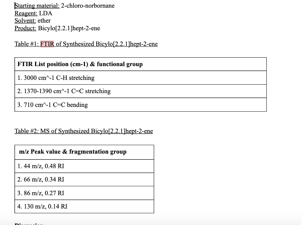 Solved Pls Answer Do The Ftir And Nmr Spectra You Measured