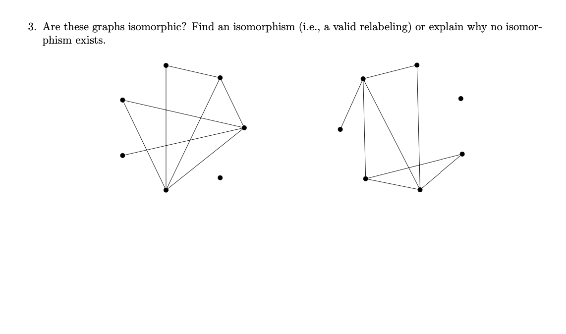 Solved 3. Are these graphs isomorphic? Find an isomorphism | Chegg.com