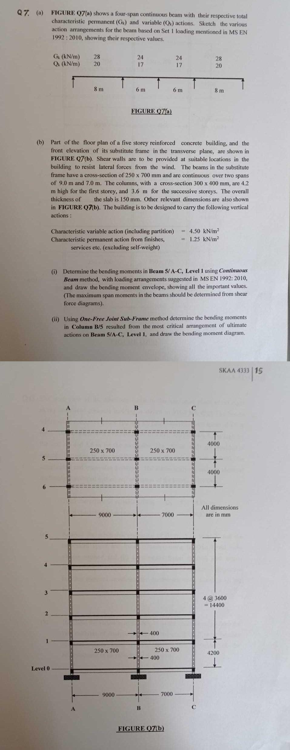 Solved Q7. (a) FIGURE Q7(a) shows a four-span continuous | Chegg.com