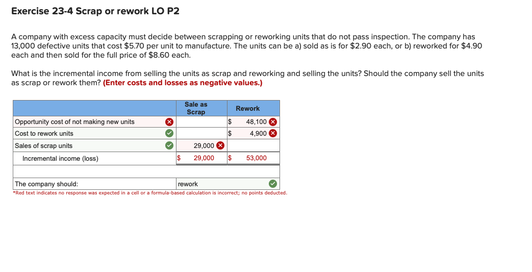 Solved Exercise 23-4 Scrap or rework LO P2 A company with | Chegg.com