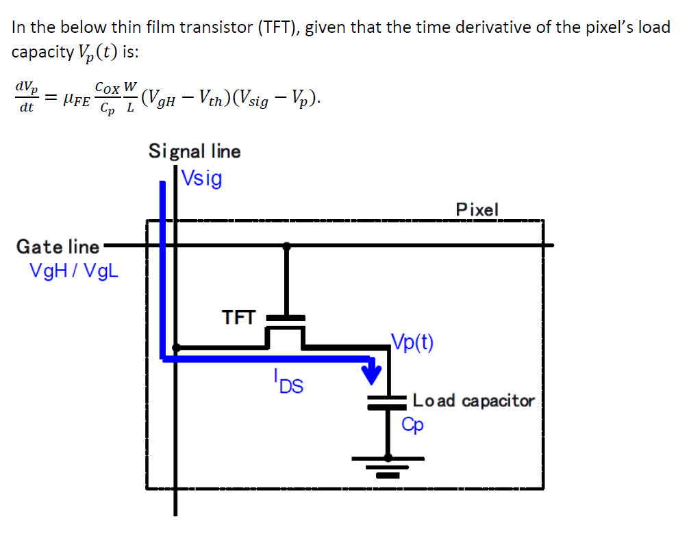 Solved In the below thin film transistor (TFT), given that | Chegg.com