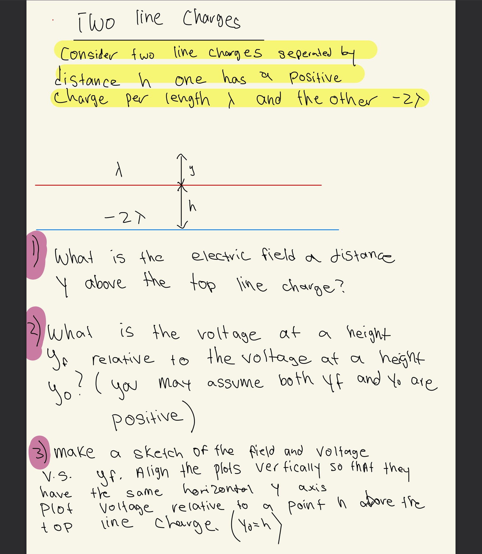 Solved Two line charges Consider two line charges seperated | Chegg.com