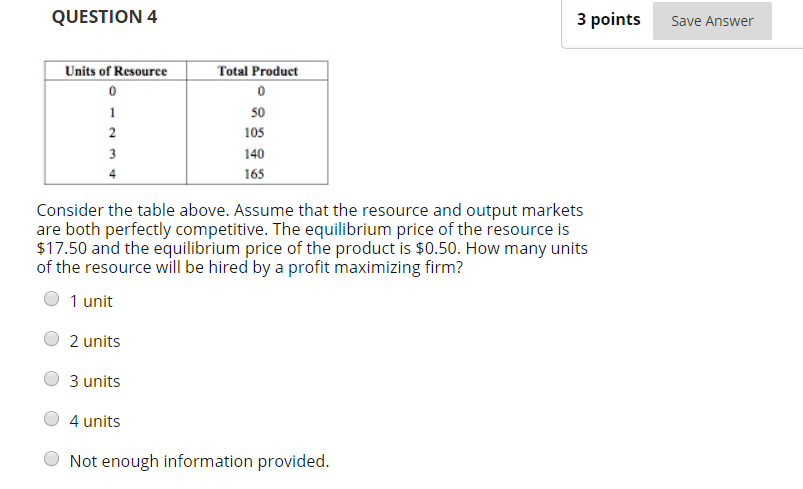 Solved QUESTION 2 Number of Workers Output per Hour Price of | Chegg.com