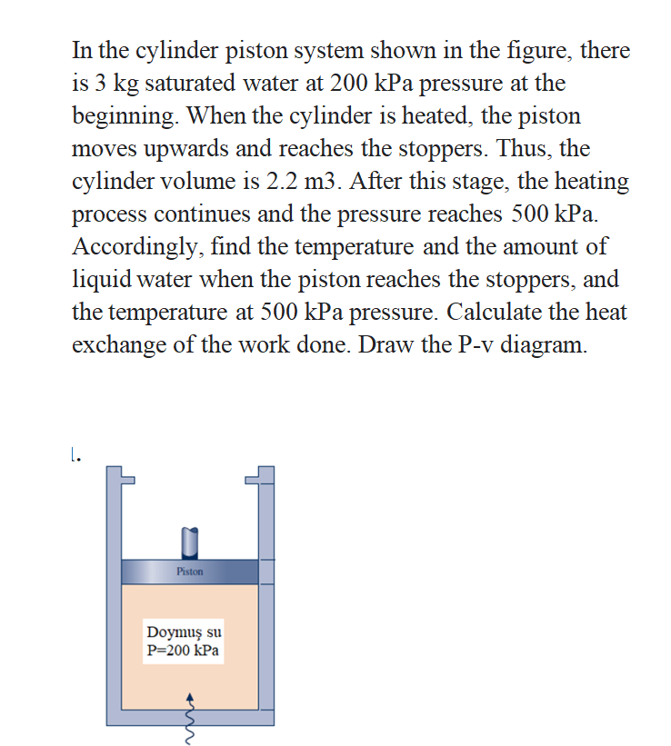 Solved In the cylinder piston system shown in the figure, | Chegg.com