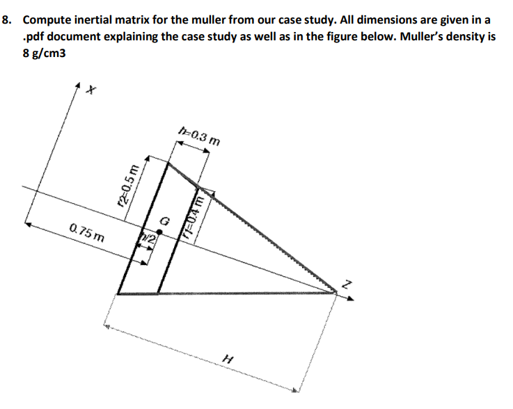 Solved Compute inertial matrix for the muller from our case | Chegg.com