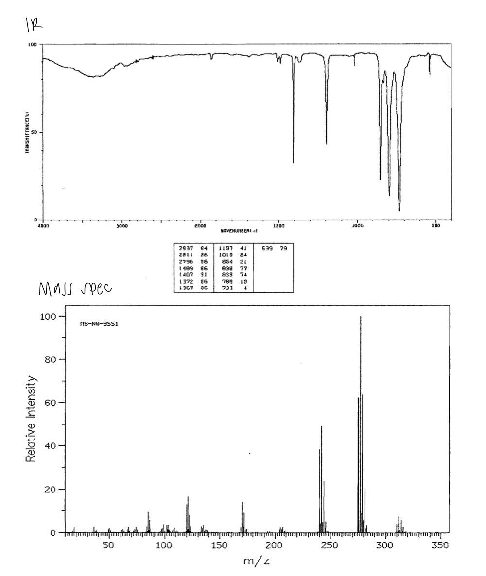 Solved Determine molecular formula and structure using NMR, | Chegg.com
