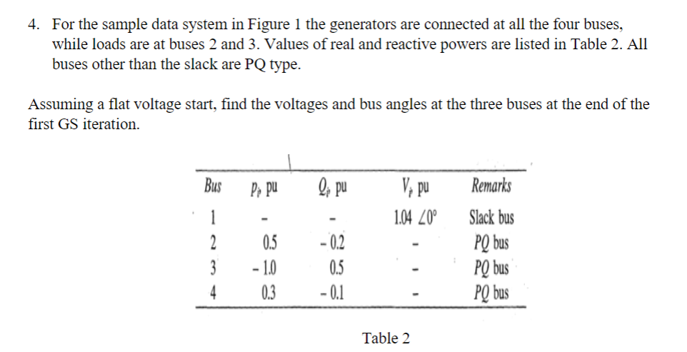 Solved 4. For the sample data system in Figure 1 the | Chegg.com